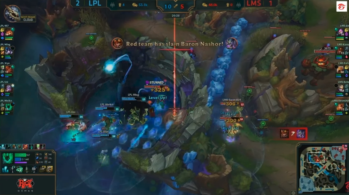 LMS賽末點飲恨落敗，Uzi幫LPL拿團體單挑雙料冠軍 | 4Gamers